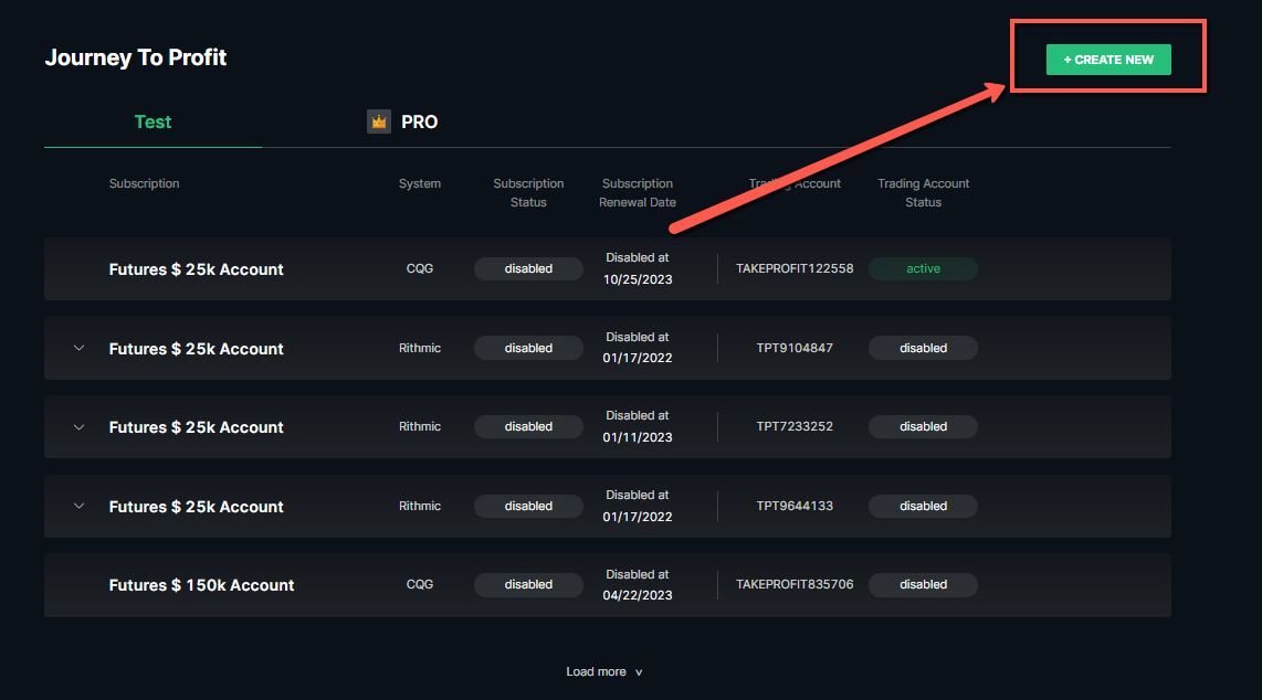 Cómo Utilizar Tus Créditos – TakeProfitTrader Spanish